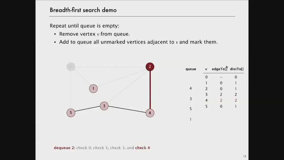 [Princeton University, Coursera] Algorithms - Part 1 & 2 (Robert ...